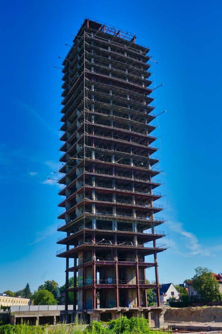 Krakow Architecture – Top 20 Socialist buildings